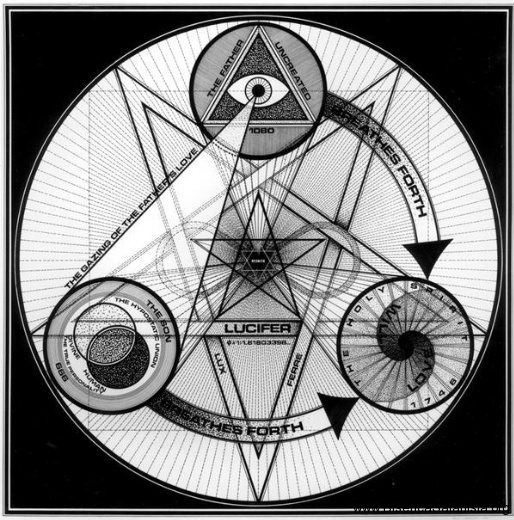 luciferianism modern Arhive - Biserica Satanista - Biserica Satanista